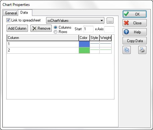 Charts from Spreadsheets [SIMUL8 Resource Center]
